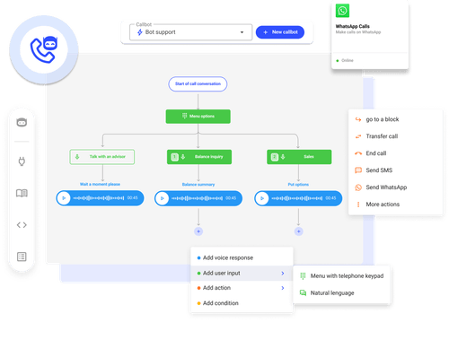 Platform features | Botmaker